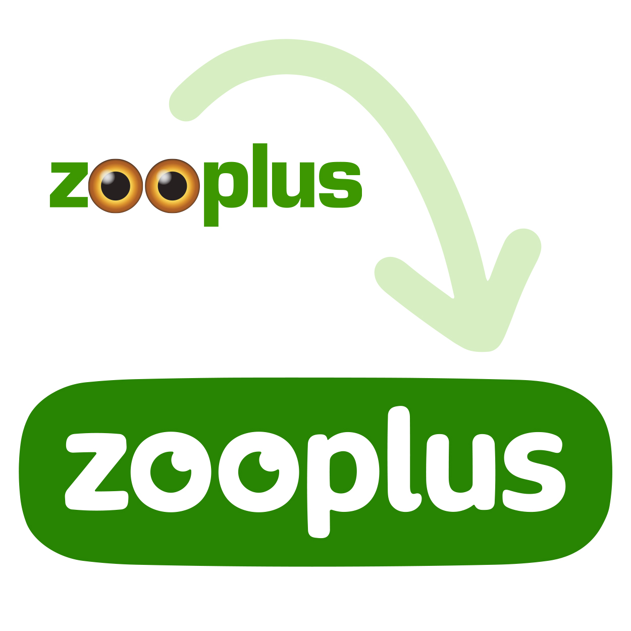 Zooplus reveals new brand identity | Pet Business World