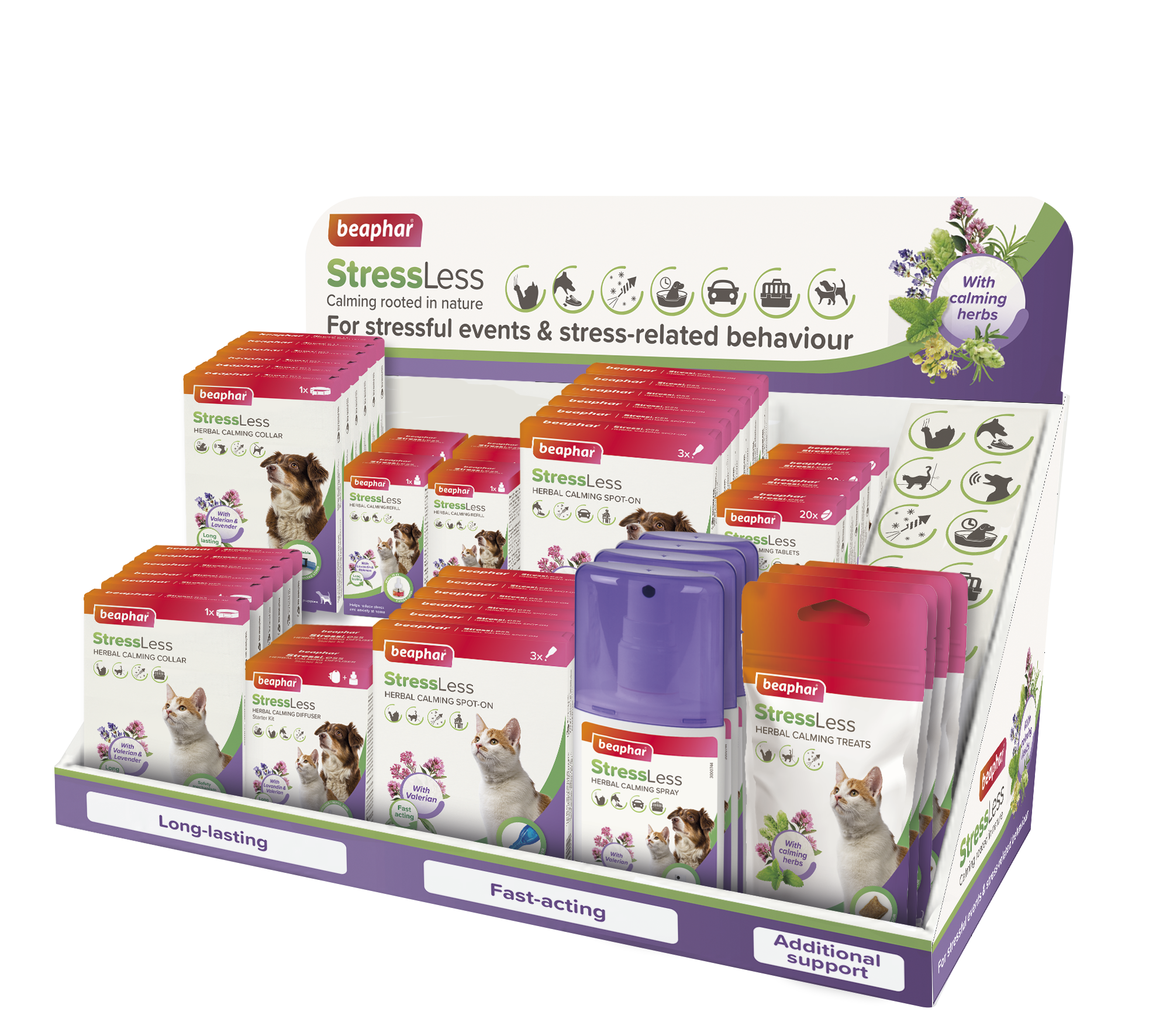 Beaphar creates umbrella brand for calming range | Pet Business World